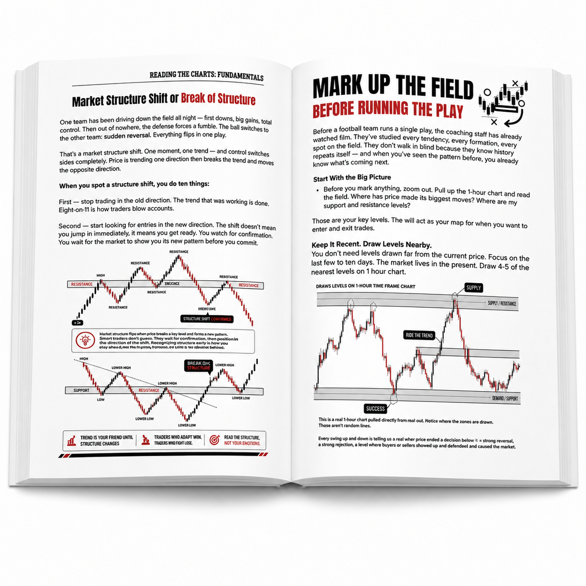 Stack Season: The Trader's Playbook by JAY - 2026 Edition – Nuviques